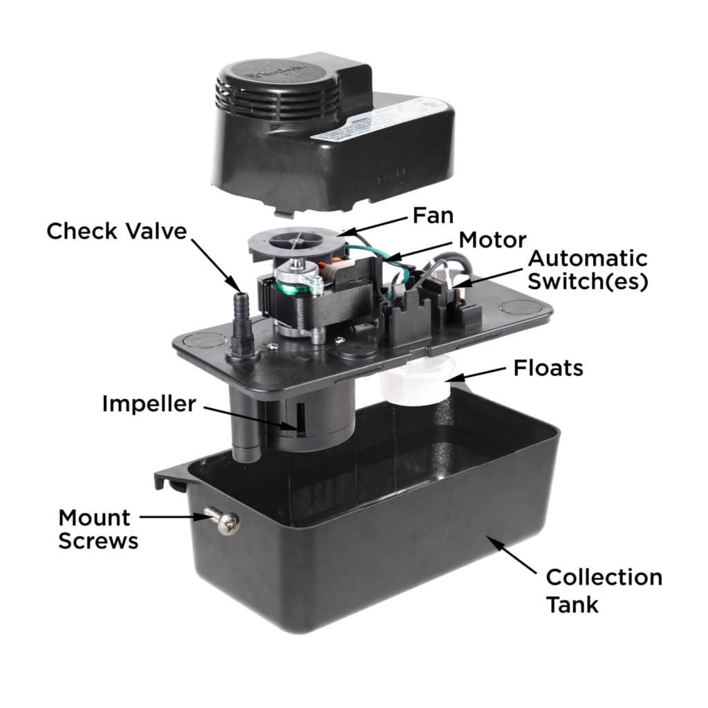 CB151LSUL Medium Condensate Pump - Beckett