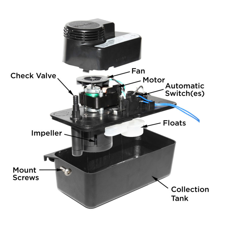 CB151UL Medium Condensate Pump - Beckett