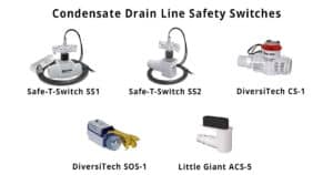 What is an HVAC Condensate Safety Switch and Why Do You Need Them ...